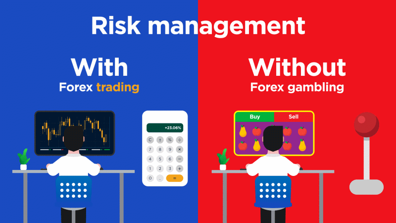 How to reduce losses by applying risk management to your trading ...