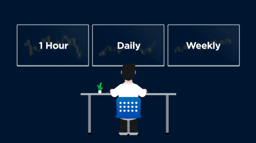 How candlestick charts work and what timeframe to choose - Trading ...